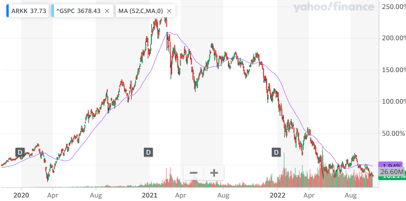 4 | 10月 | 2022 | IRNET