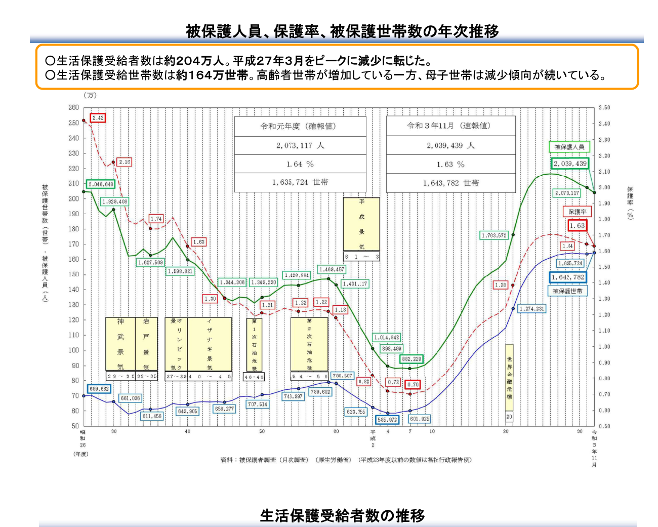 相場の視点 | IRNET