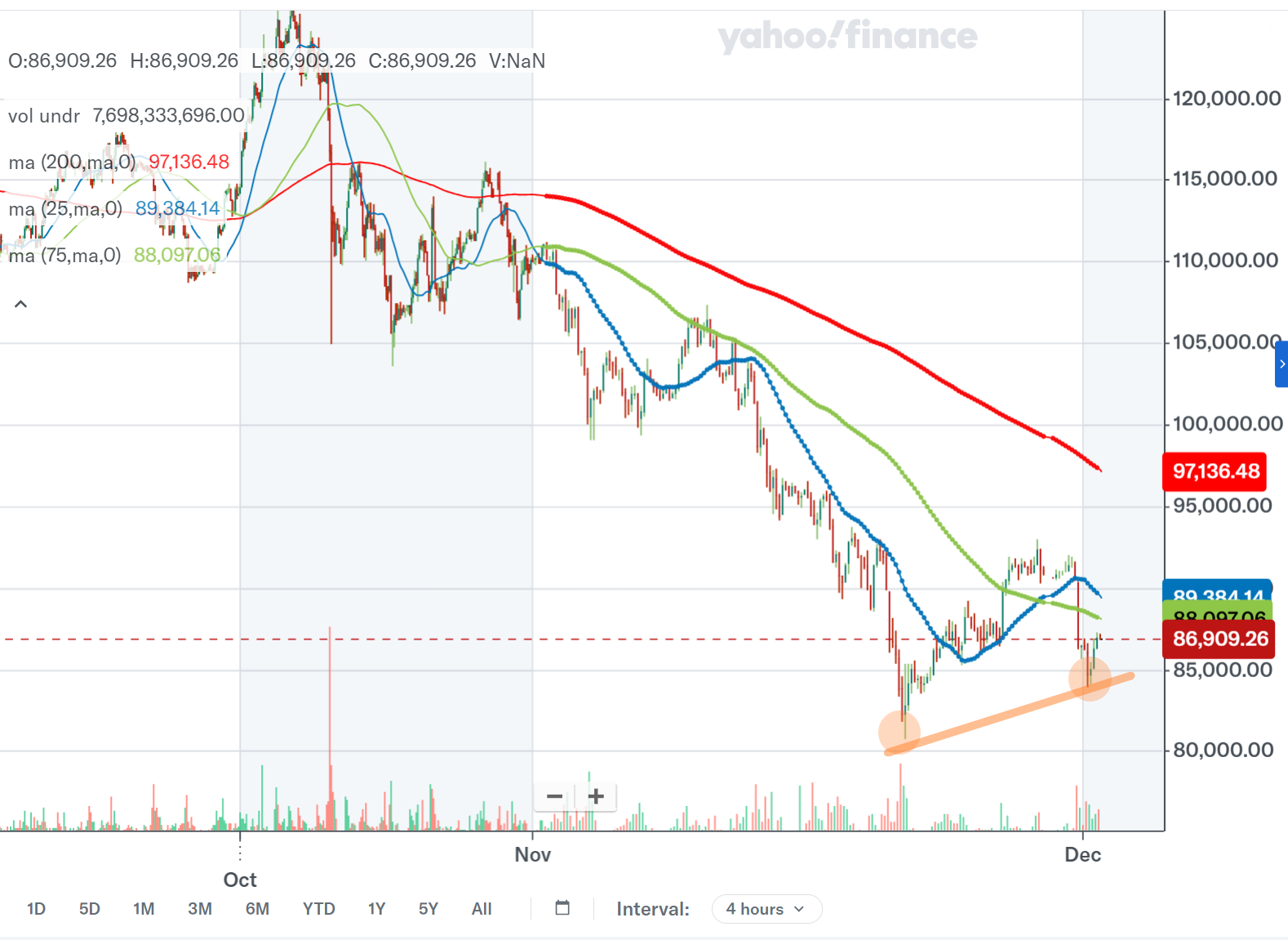 3 | 12月 | 2025 | IRNET
