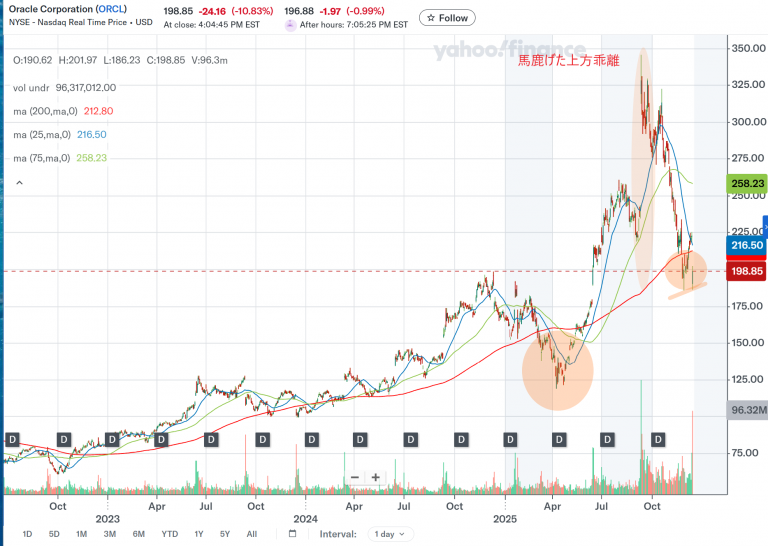 12 | 12月 | 2025 | IRNET